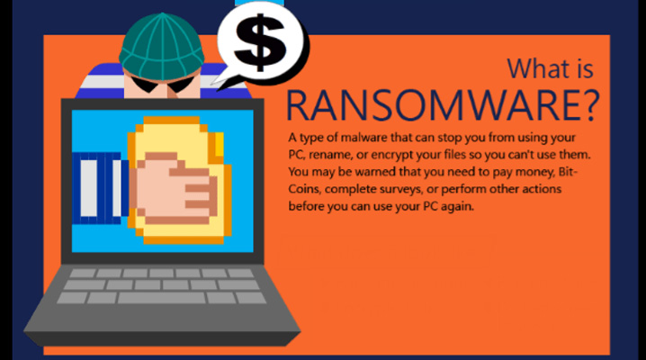 Ransomware and what to do about it - Expert advice on avoidance